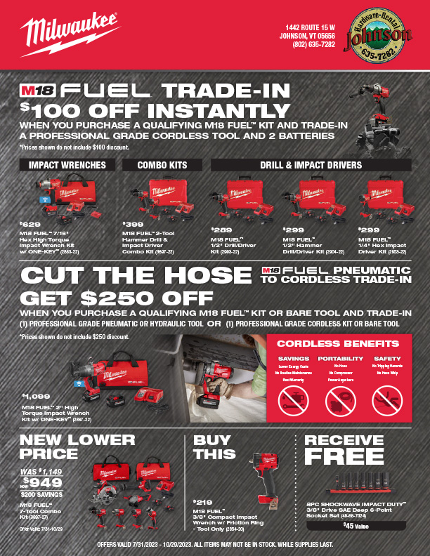 Milwaukee Promotions