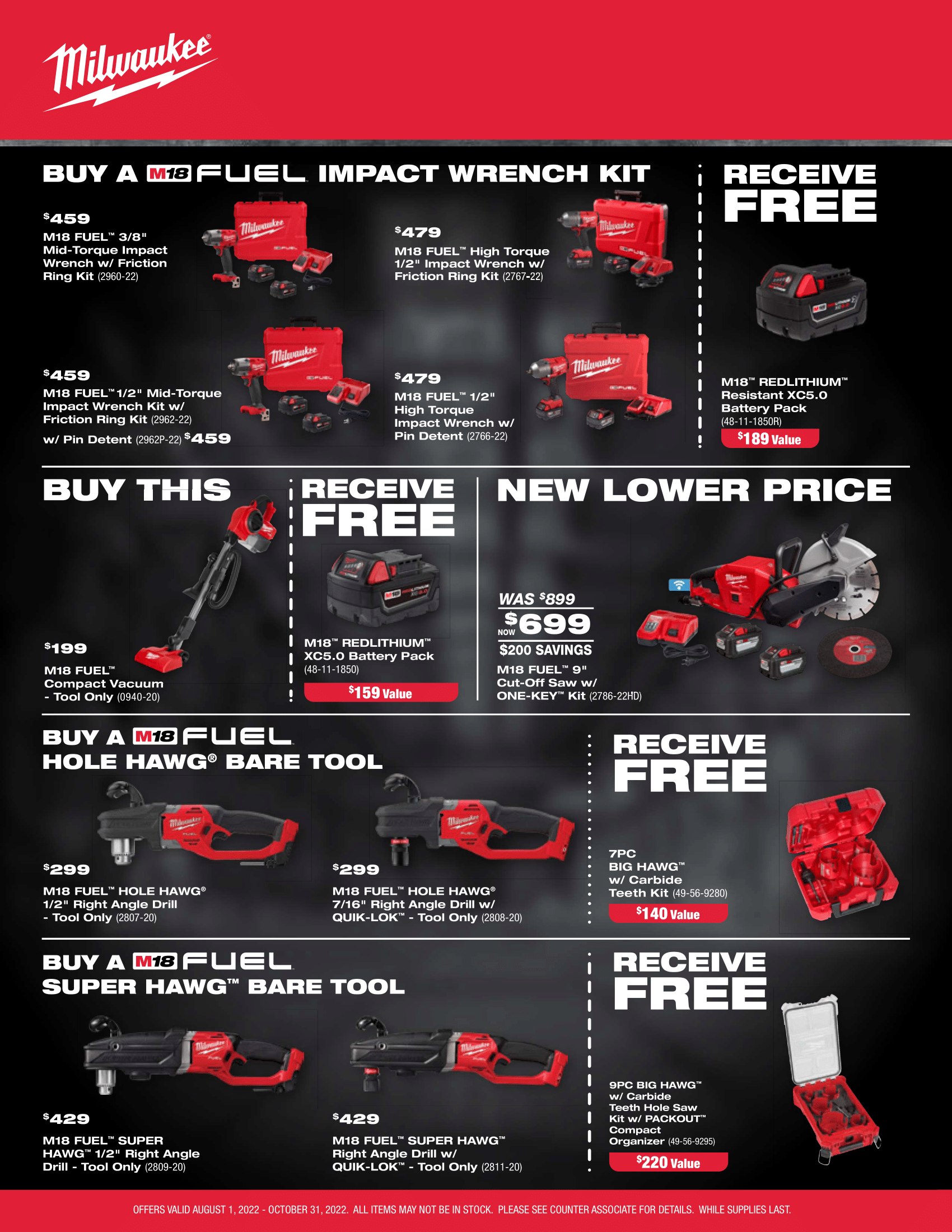 Milwaukee Promotions