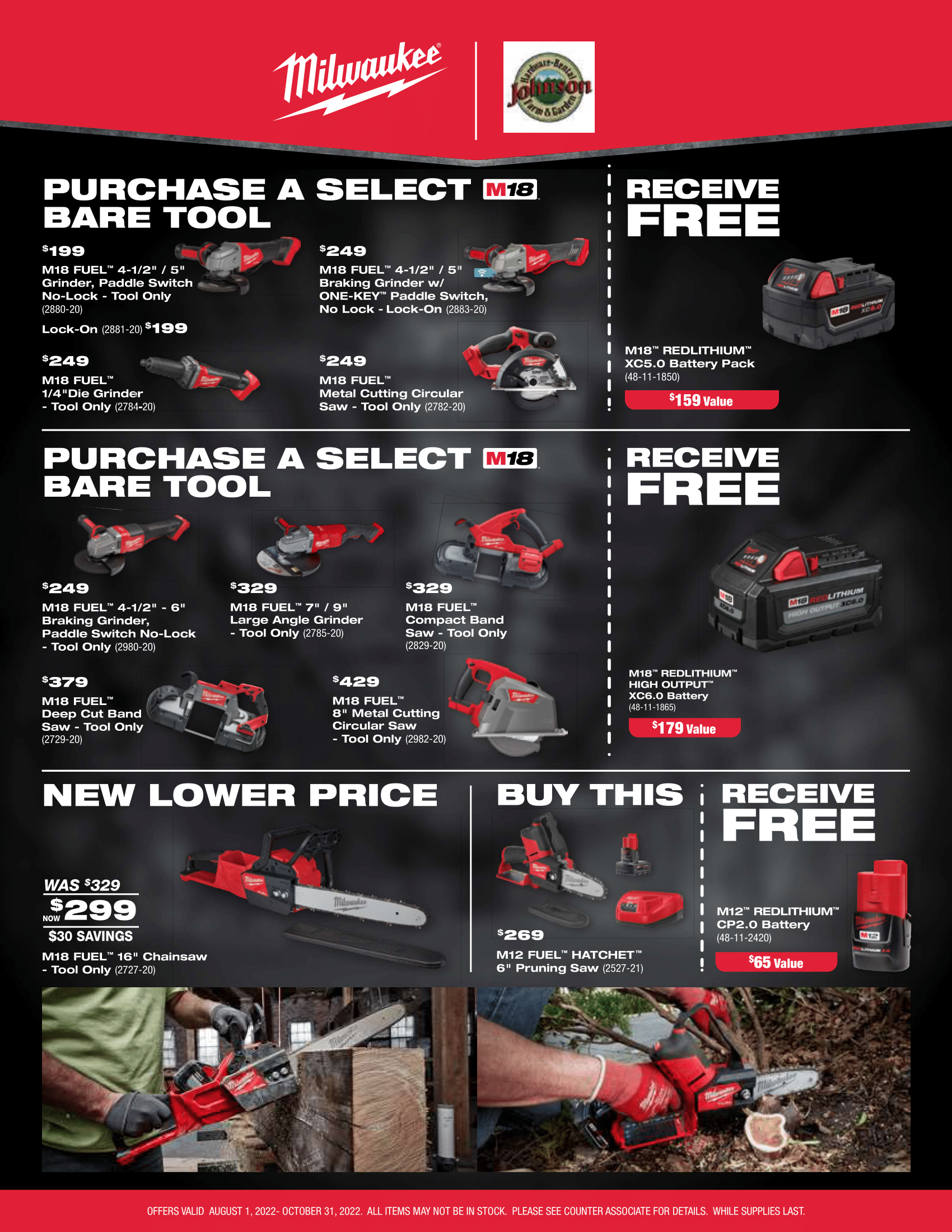 Milwaukee Promotions